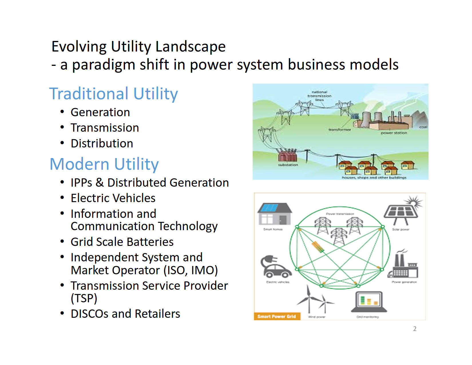 Power Planning and Energy Conservation - Petroleum Club of Pakistan